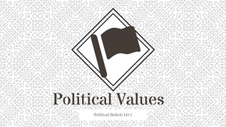 Political Values LO1 at emaze Presentation