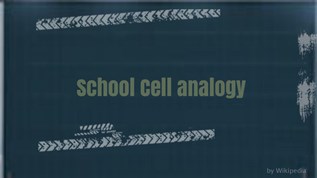 school cell analogy at emaze Presentation