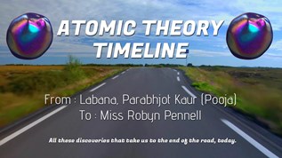 Atomic theory timeline at emaze Presentation