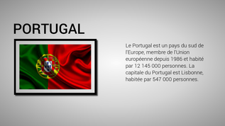 Presentation du Portugal at emaze Presentation