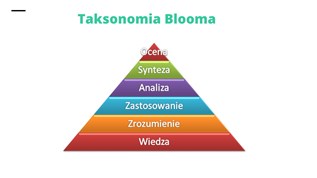 Taksonomia Blooma at emaze Presentation
