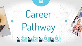 Career Pathway at emaze Presentation