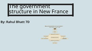The government structure in New France at emaze Presentation
