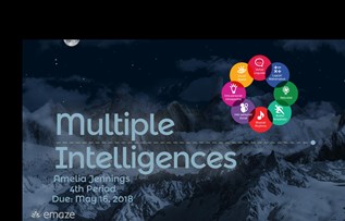 Multiple Intelligences at emaze Presentation
