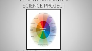 Module 12 ap environmental Science project at emaze Presentation
