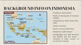 Indonesia Colonization at emaze Presentation