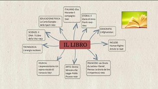 il libro at emaze Presentation