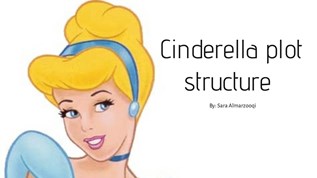 Cinderella plot structure at emaze Presentation