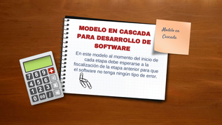 modelo de cascada at emaze Presentation