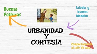 URBANIDAD Y CORTESÍA at emaze Presentation