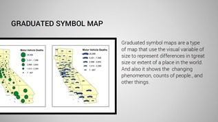 Graduated SYMBOL Map at emaze Presentation
