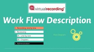 VR Workflow A at emaze Presentation