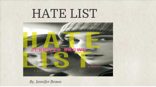 Hate List at emaze Presentation