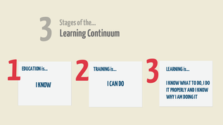 The Continuum of Learning at emaze Presentation