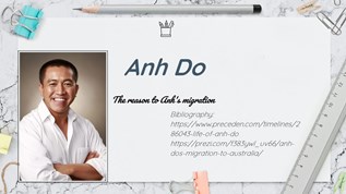 Anh Do at emaze Presentation