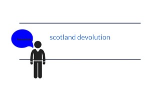 scotland devolution at emaze Presentation