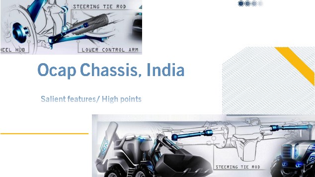 OCAP INDIA at emaze Presentation