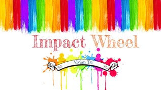 Impact wheel at emaze Presentation