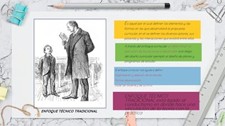 ENFOQUE TRADICIONAL at emaze Presentation