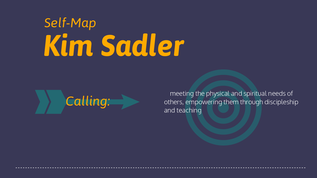 Kim Sadler's Self-Map at emaze Presentation