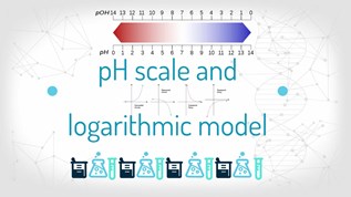pH scale and logarithmic model at emaze Presentation