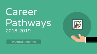 Career Pathways at emaze Presentation