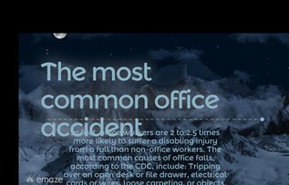The most common office accident at emaze Presentation