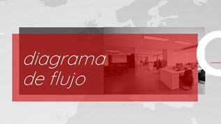 que es un diagrama de flujo on emaze