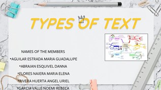 TYPES OF TEXT at emaze Presentation