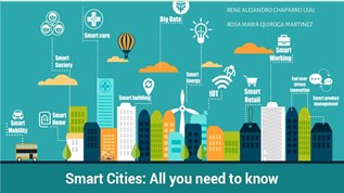 Smart Cities at emaze Presentation