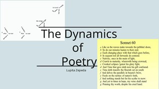 Poetry Portfolio at emaze Presentation