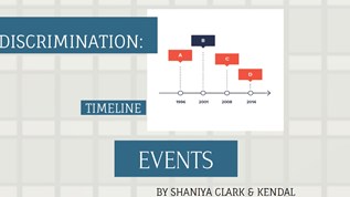 Discrimination: Timeline Events at emaze Presentation