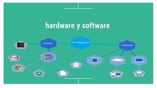 hardware y software at emaze Presentation
