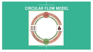 CICULAR FLOW MODEL at emaze Presentation