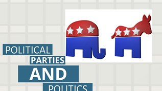 Political Parties at emaze Presentation