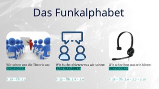 Funkalphabet at emaze Presentation