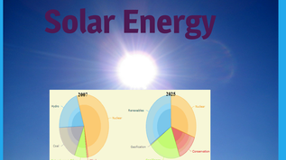 Solar Energy at emaze Presentation