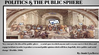 POLITICS AND THE PUBLIC SPHERE at emaze Presentation