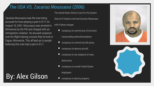 alex gilson copy1 at emaze Presentation