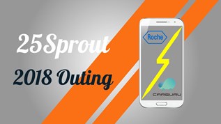 2018 Outing at emaze Presentation