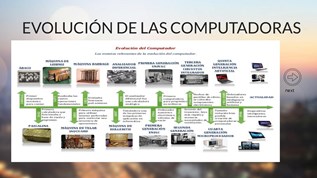 EVOLUCIÓN DE LAS COMPUTADORAS at emaze Photo Album
