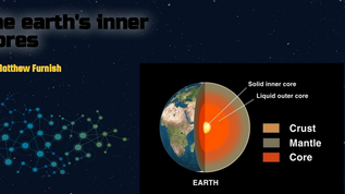 the inner cores at emaze Presentation
