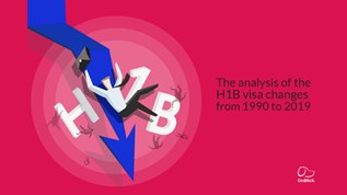 H-1B Documents Checklist for New CAP 2019-20 [pdf] at emaze Presentation