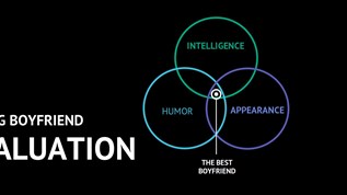 THE BIG boyfriend test at emaze Presentation