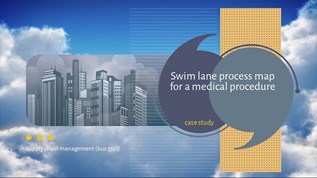 Swim lane process map for a medical procedure at emaze Presentation