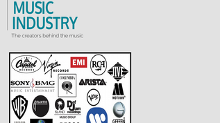 The music industry at emaze Presentation