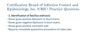 CBIC Practice Questions at emaze Presentation