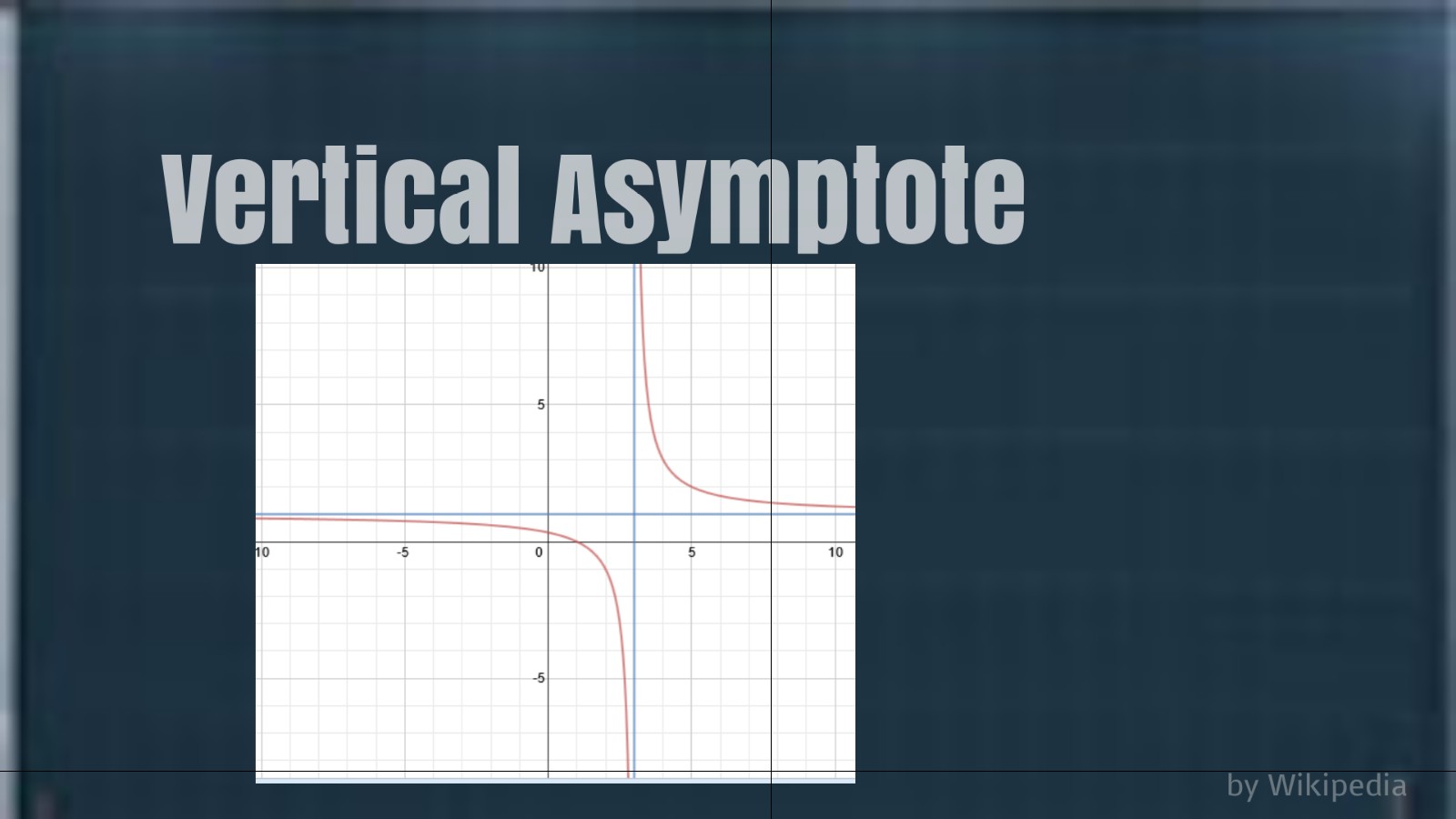 Vertical Asymptote at emaze Presentation