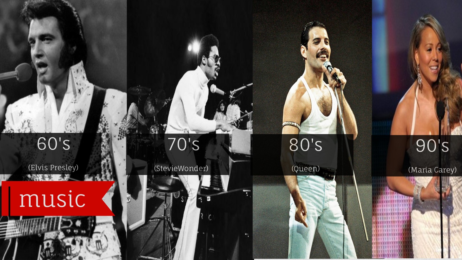 music at emaze Presentation