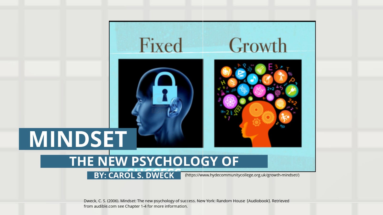 Mindset Project at emaze Presentation